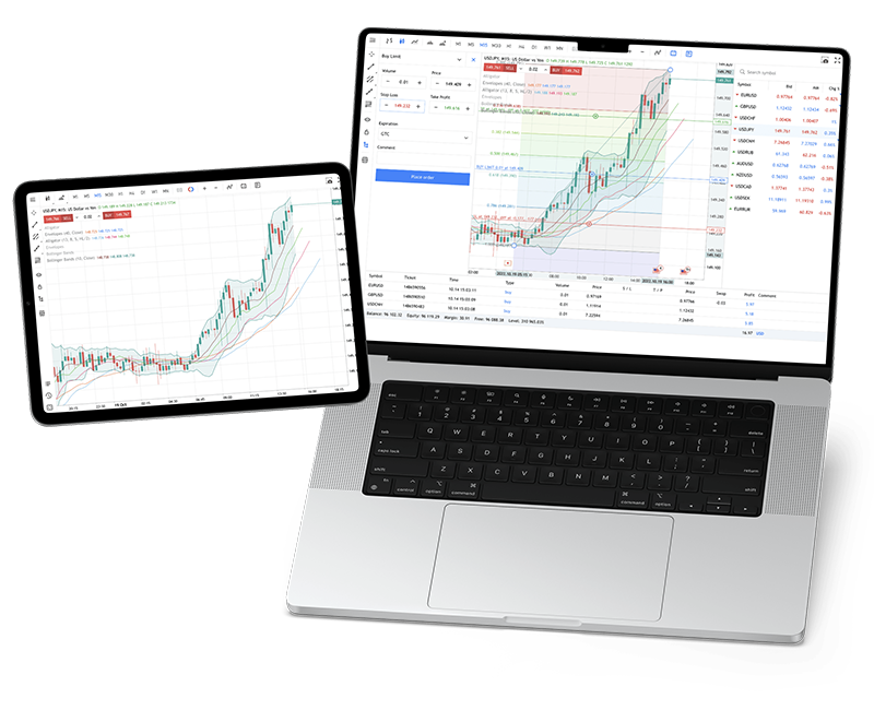 Aixauea LTD-Trading Platform