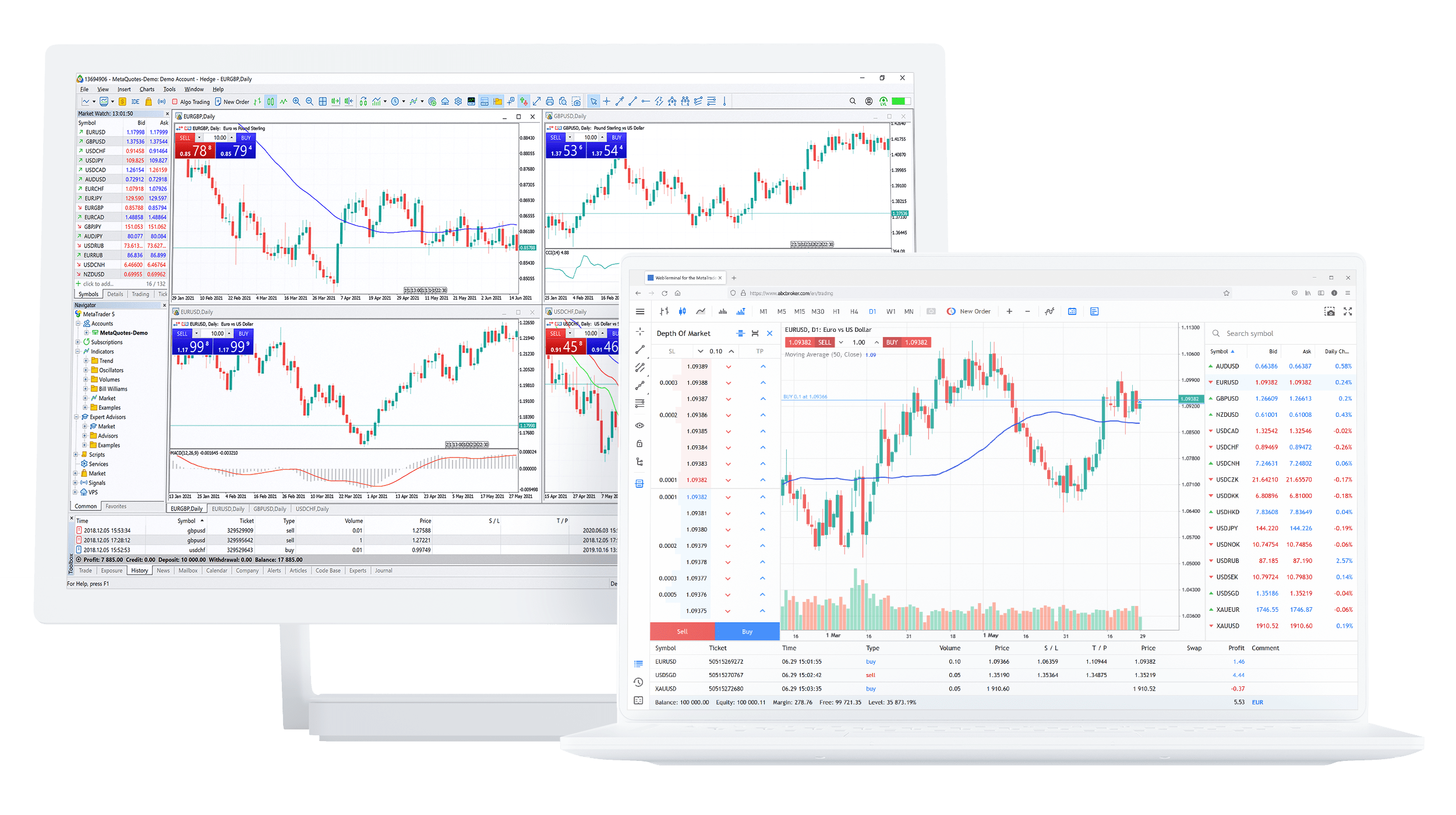 Aixauea LTD-Trading Platform
